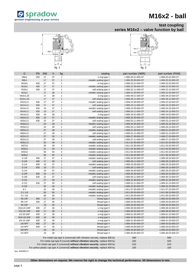 Spradow 测压接头 - 进口压力表,测压接头,测压胶管,压力传感器,高压球阀,苏州麦斯力福动力系统有限公司